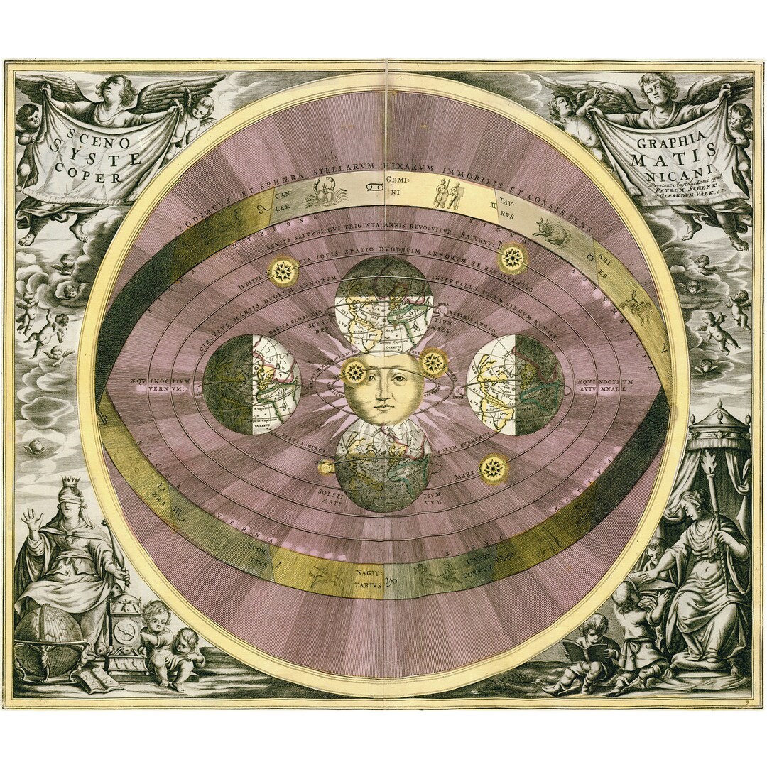 Andreas Cellarius : Scenography of the Copernican World System (plate 5 ...