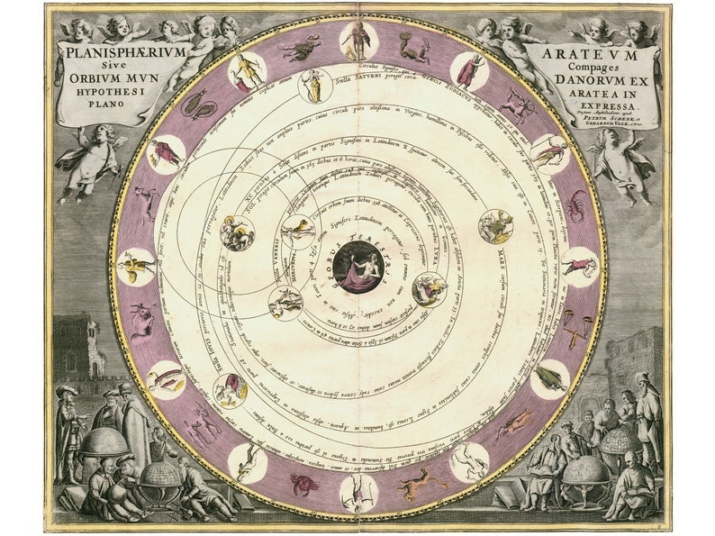 Andreas Cellarius : the Planisphere of Aratus plate 8 - Etsy