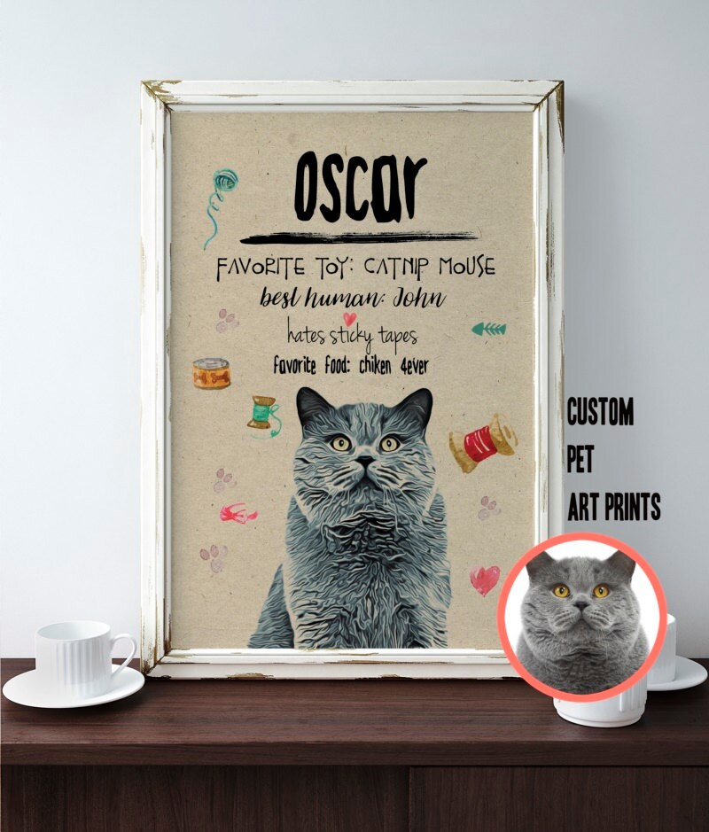 CUSTOM PET POSTER Personalised Pet Cat Dog Portrait | Etsy