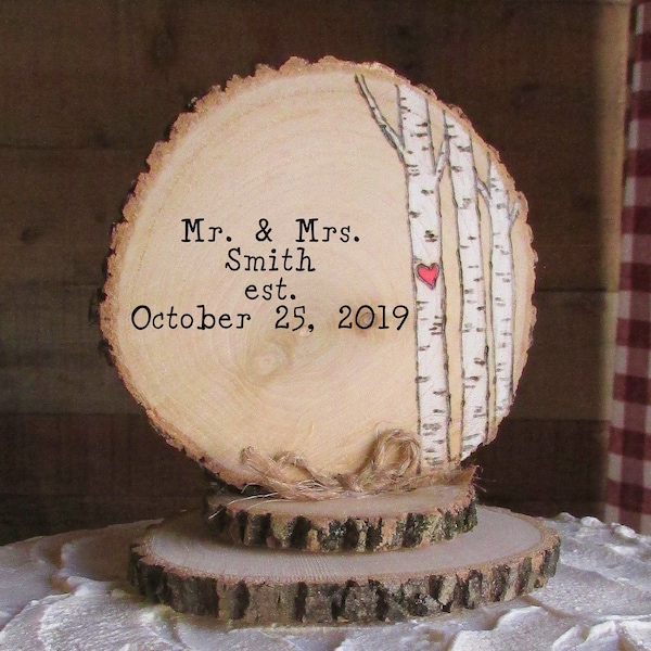 Log Cake - Etsy