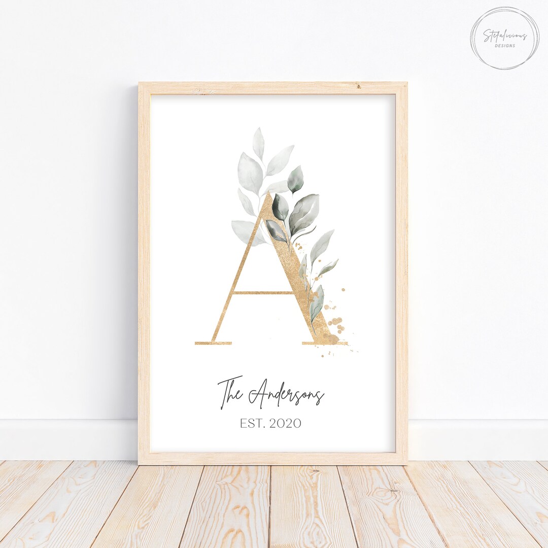 Personalized Monogram Wall Art, Editable Template, Family Name Sign ...