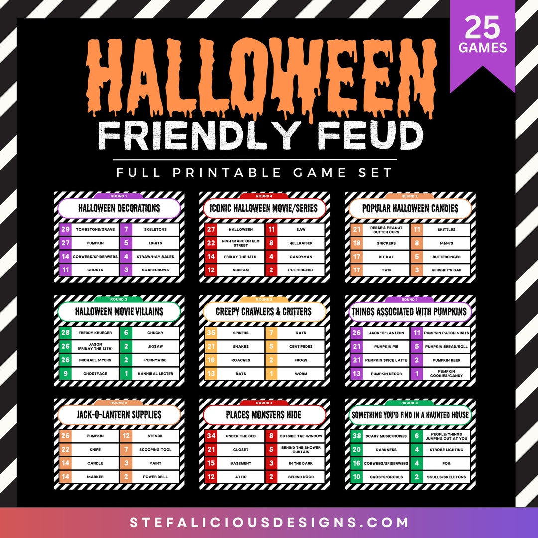 Halloween Family Feud Game, Printable Halloween Game, Halloween Party ...