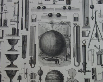 MAGNETISM Old Science Print 1849 Original Vintage Poster B/w | Etsy