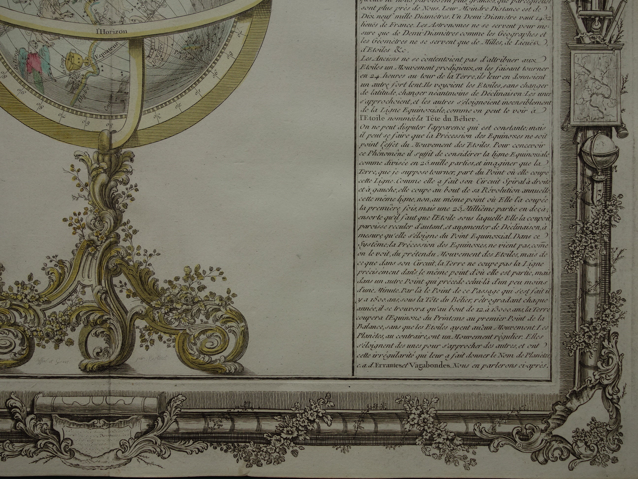 260+ Years Old Astronomy Print of Celestial Globe 1761 Large Original ...