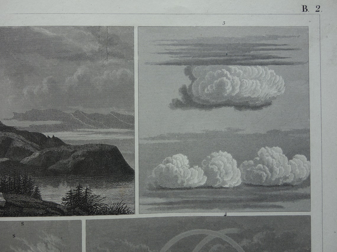 Antique Meteorology Print Original 1849 Old Vintage Weather ...