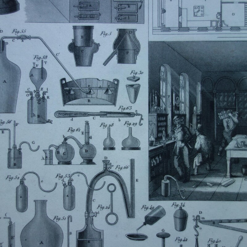 Science Museum Print - Etsy