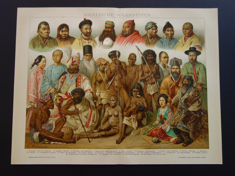 Old anthropology print with vintage pictures of indigenous | Etsy