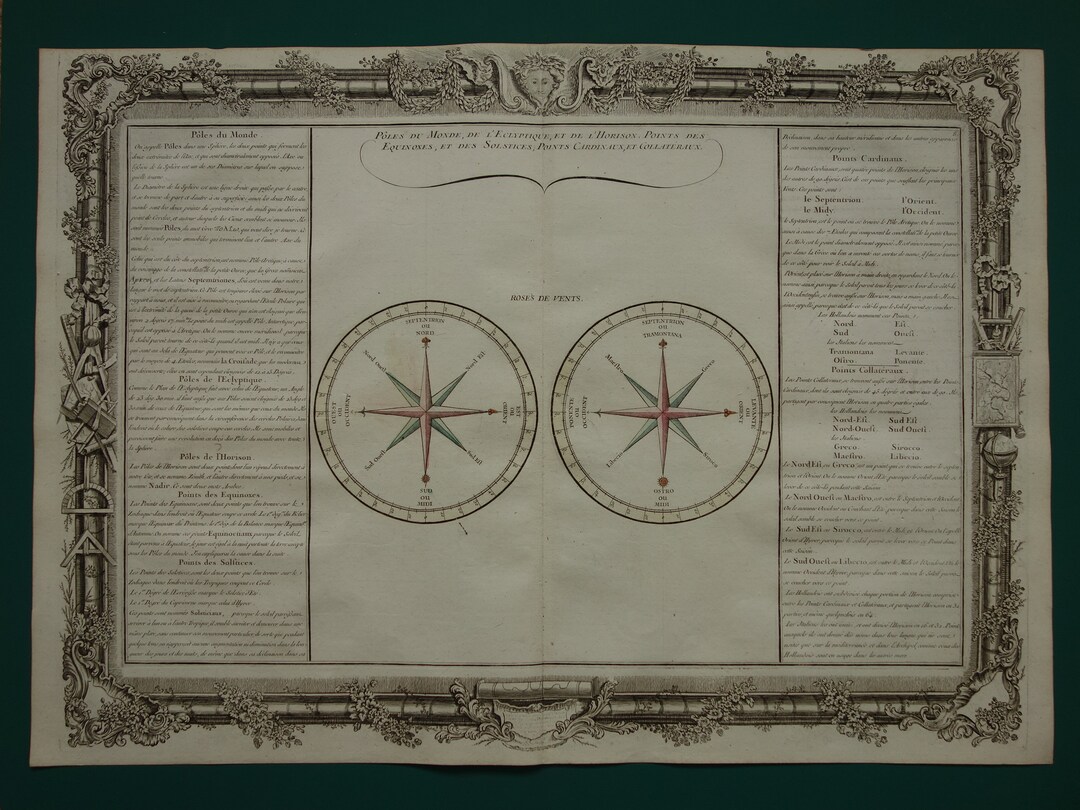 260+ Years Old Astronomy Print 1761 Large Original Antique Astronomical ...