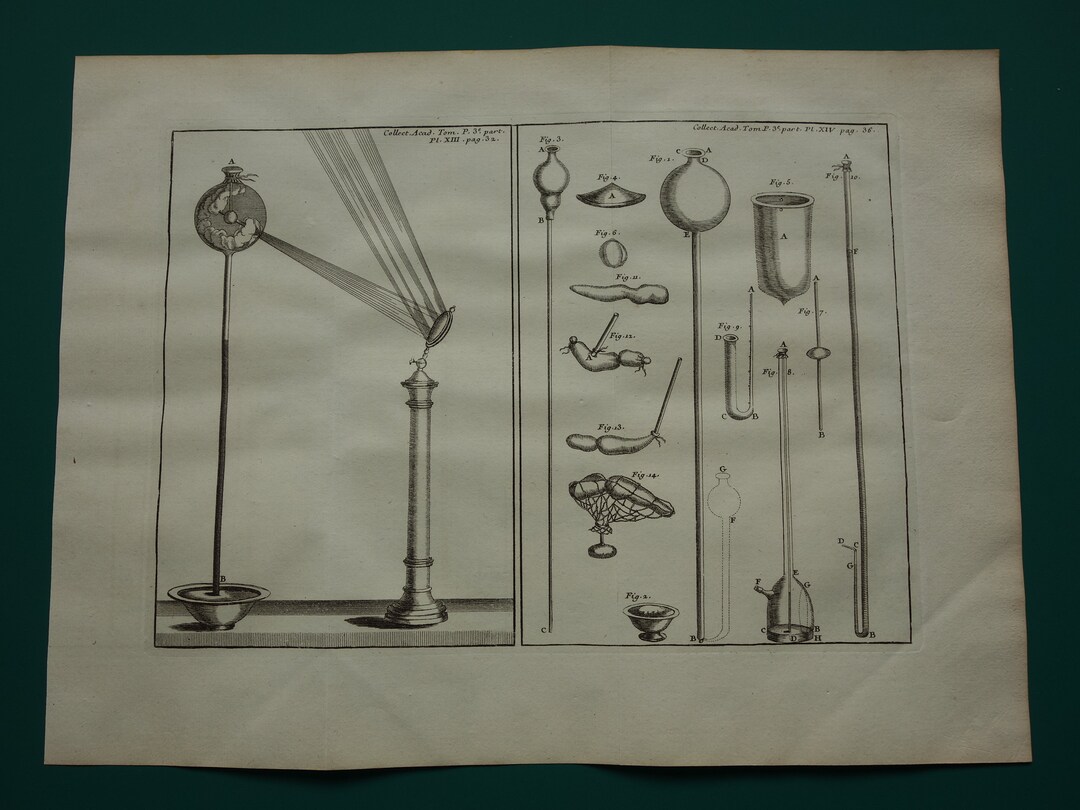 250+ Years Old Science Print Original 1755 Antique Engraving Scientific ...