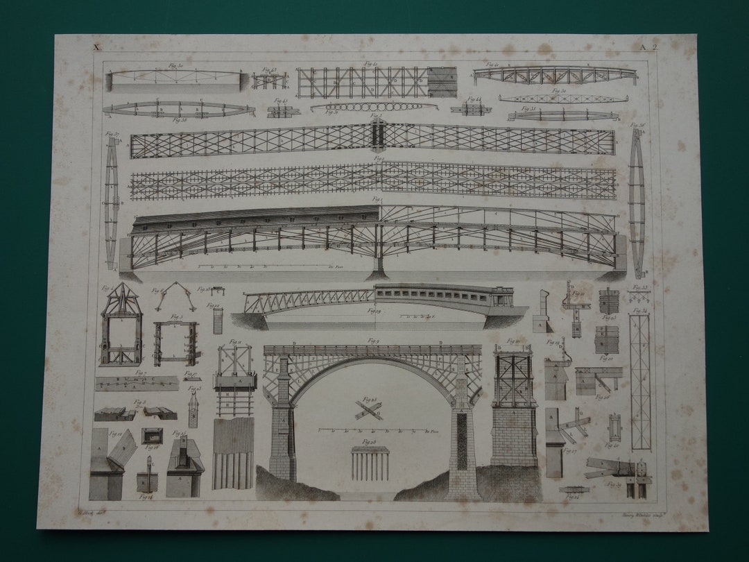 Vintage Print of Bridge Construction Original 1849 Old Illustration ...