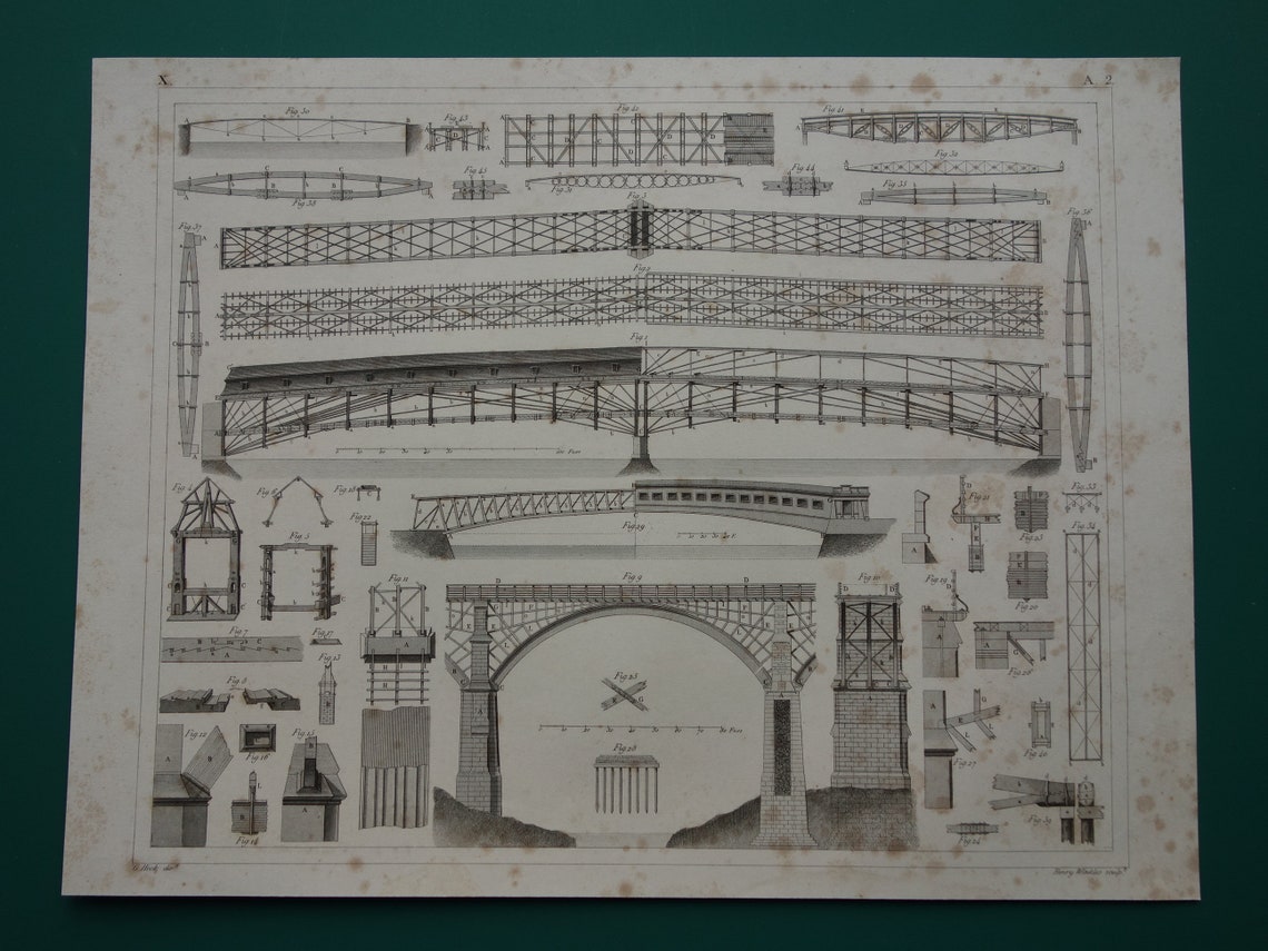 Vintage Print of Bridge Construction Original 1849 Old Illustration ...
