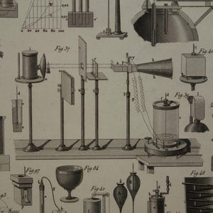 Old Science Print Antique Pictures of Scientific Instruments Physics ...