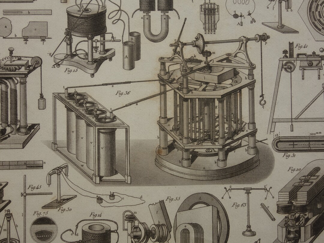 MAGNETISM Old Science Print 1849 Original Vintage Poster B/w - Etsy