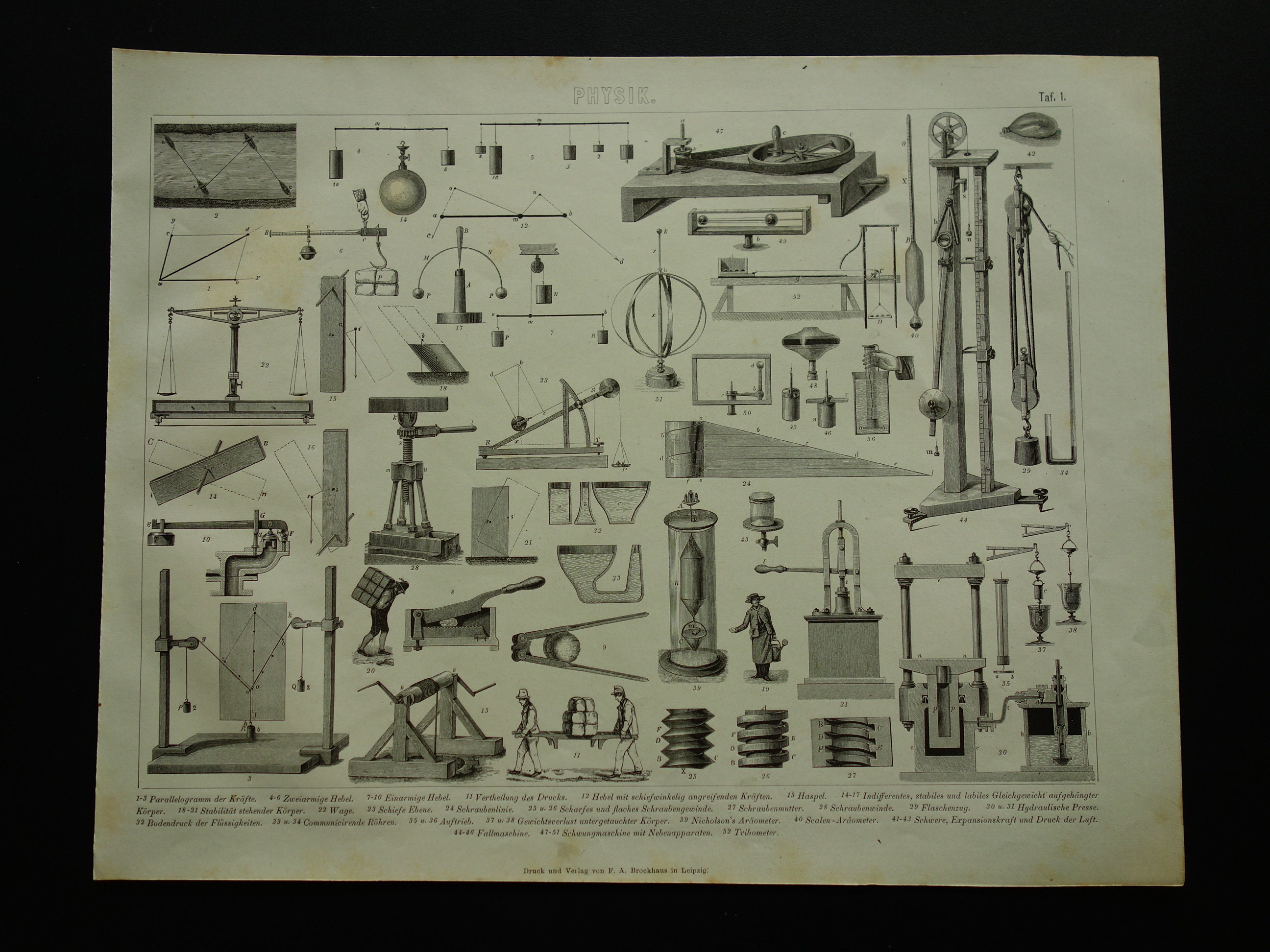 Art & Collectibles Old science poster 1870 vintage Physics ...