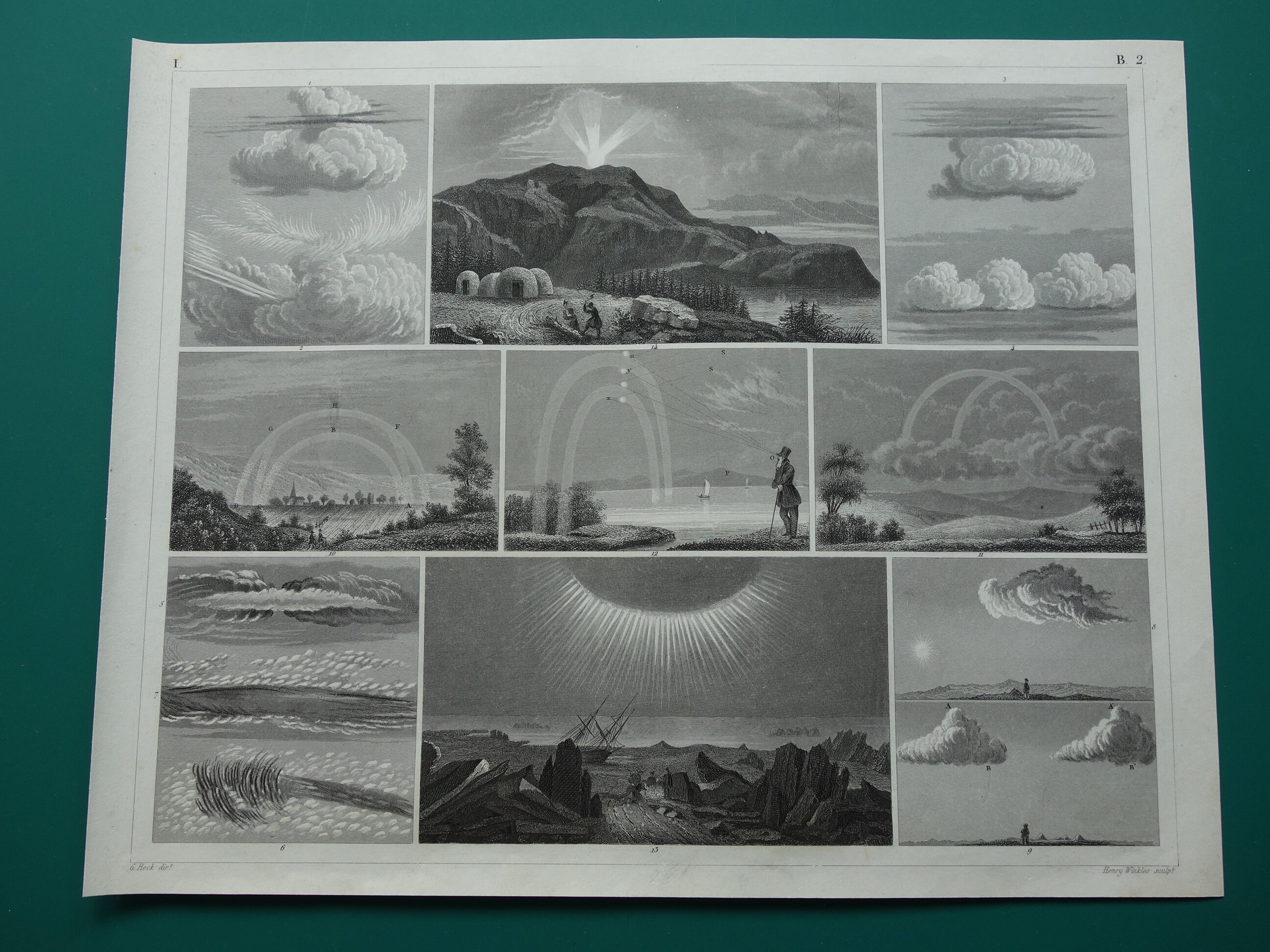 Antique Meteorology Print Original 1849 Old Vintage Weather ...