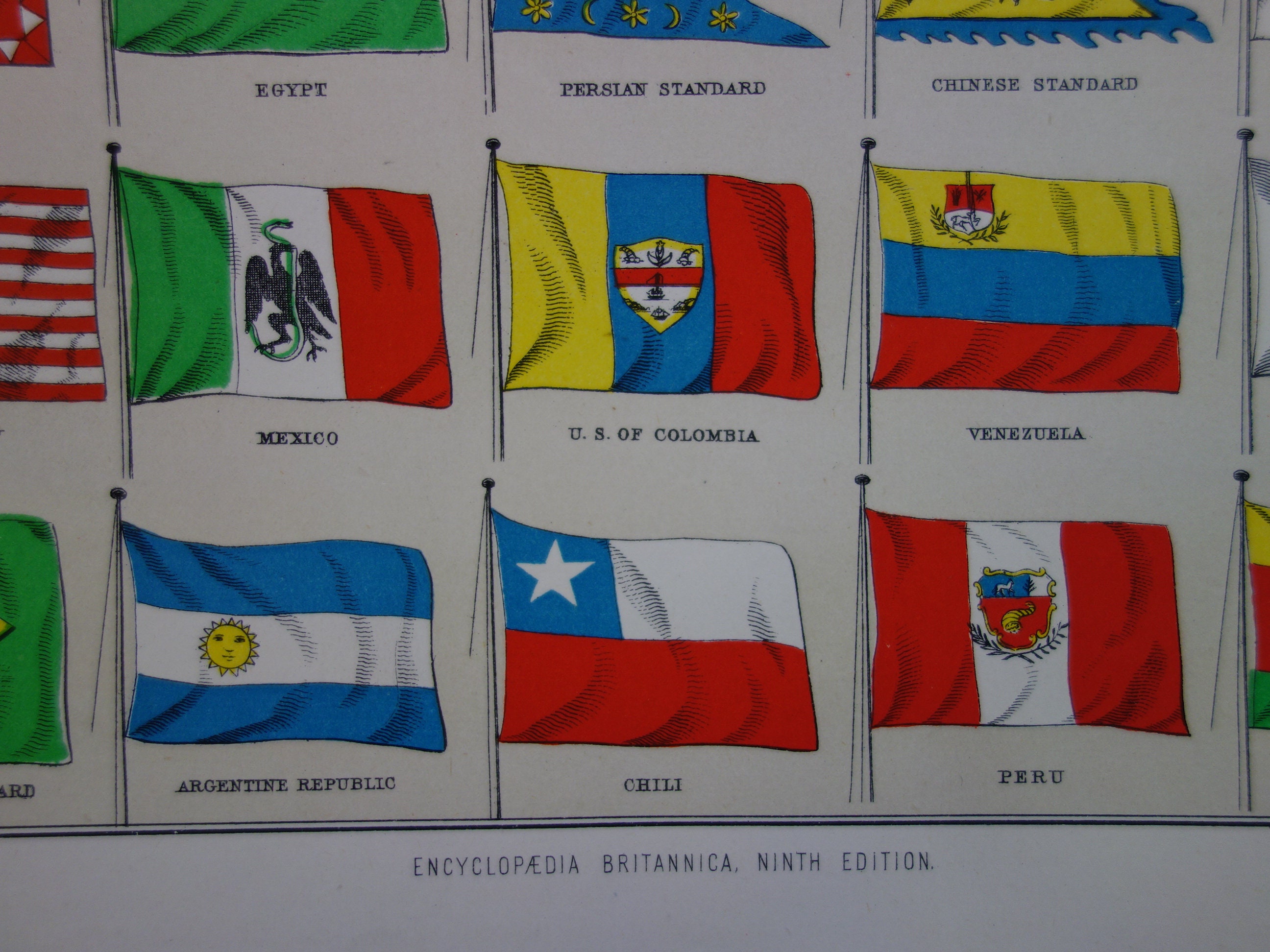 FLAGS Old Print of Flags 1879 Original Antique Flag Illustration ...