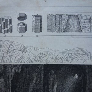 Antique GEOLOGY Print of Caves Rock Formation 175+ Years Old Natural ...
