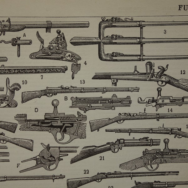 Antique Poster - Etsy