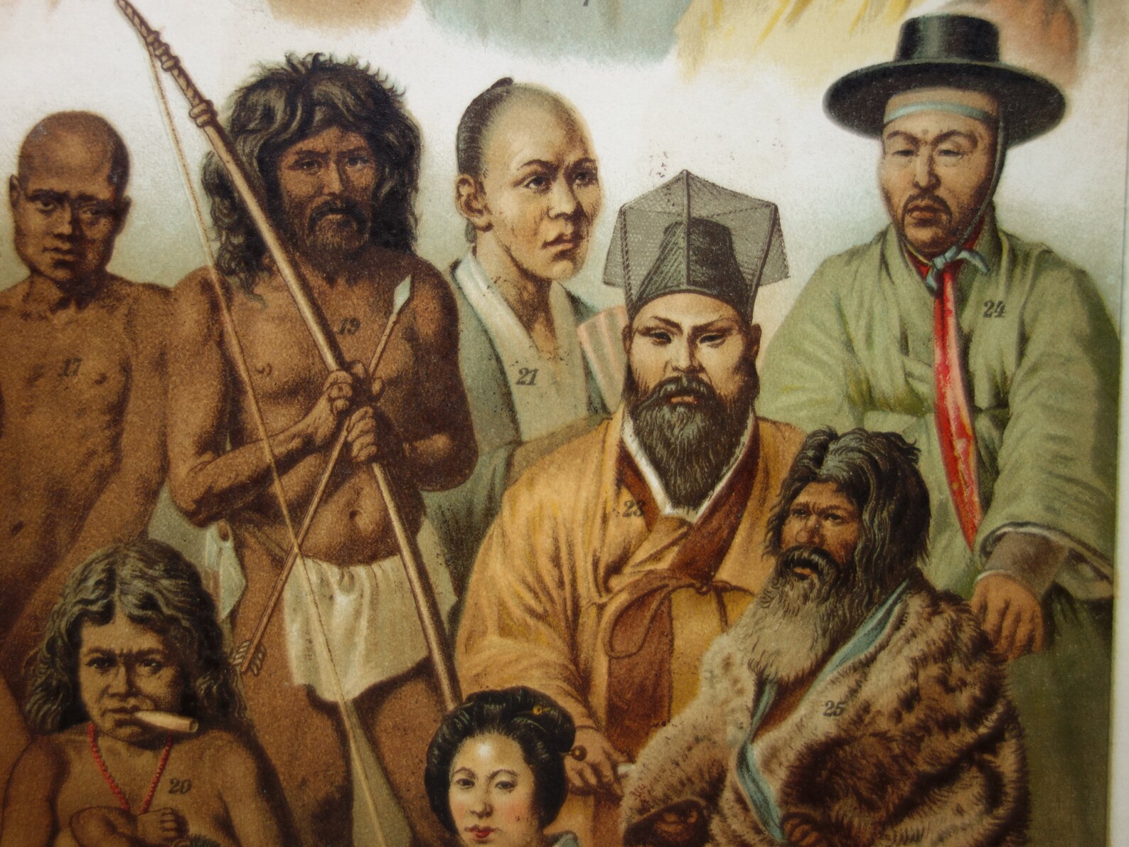 Old Anthropology Print With Vintage Pictures of Indigenous - Etsy