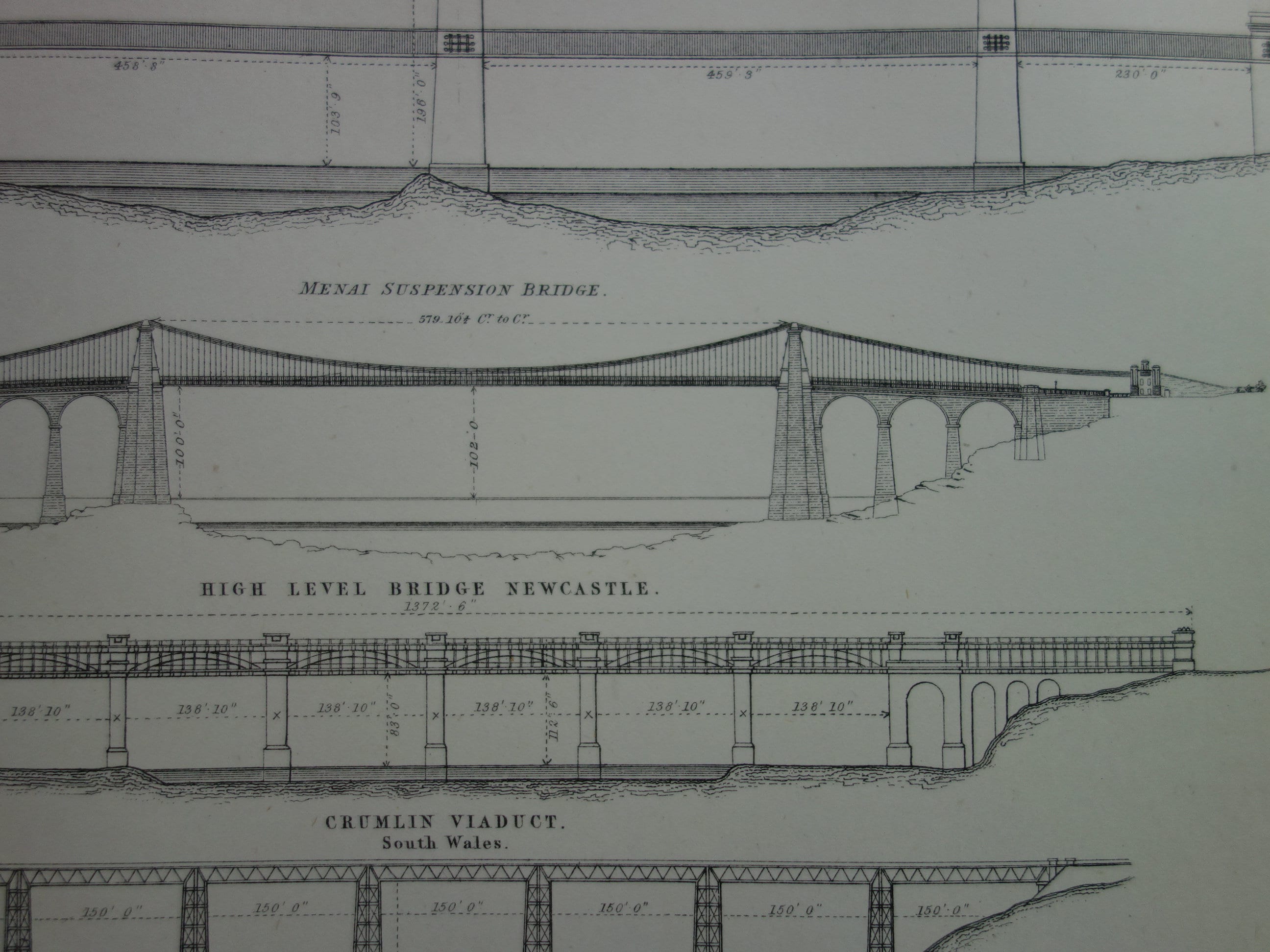 High Level Bridge Newcastle 1858 Bridges Original Antique Engraving ...