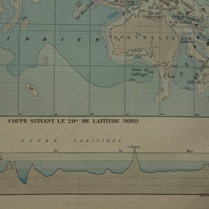 Antique Worldmap of Oceans Original 1902 Old Ocean World Map Print ...
