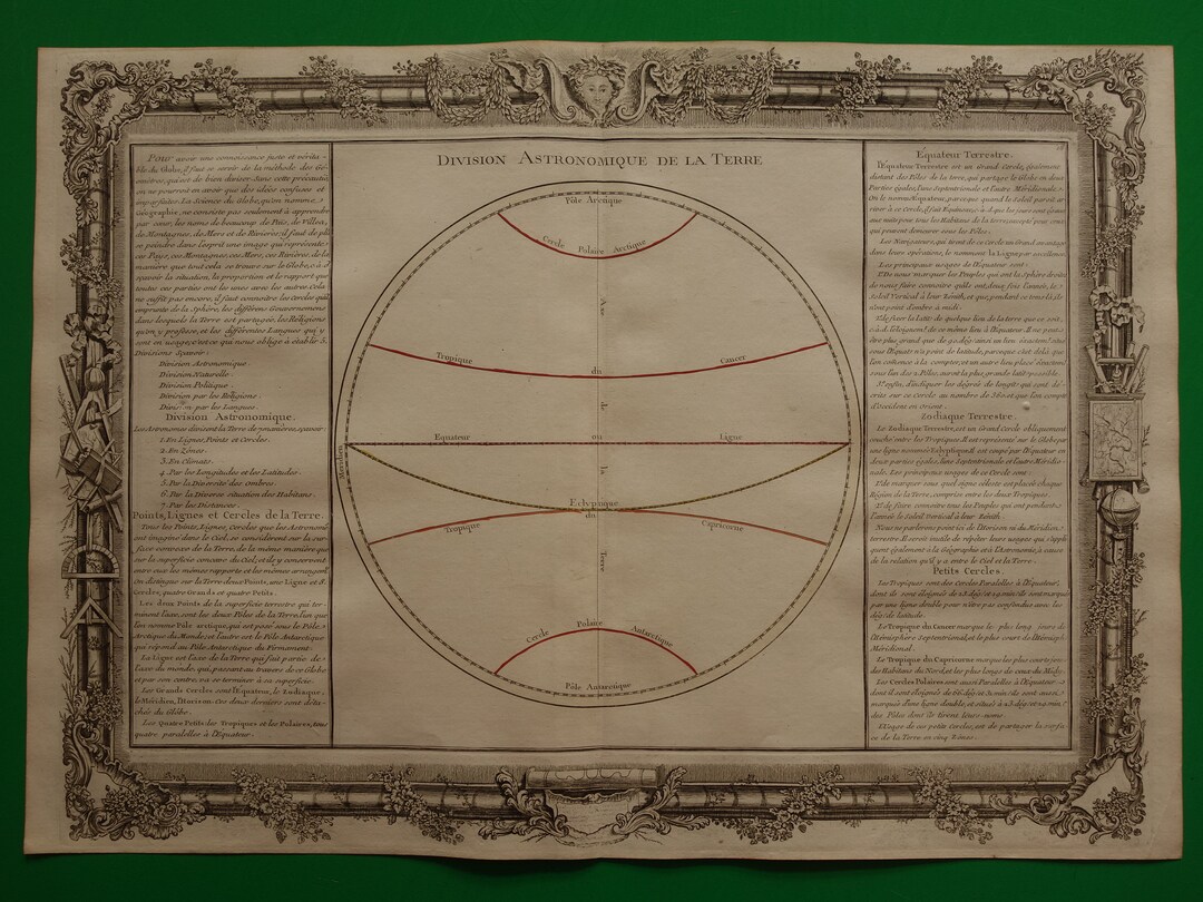 Old Print of Earth Geography 1761 Large Original Antique Equator Tropic ...