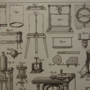 MAGNETISM Old Science Print 1849 Original Vintage Poster B/w | Etsy
