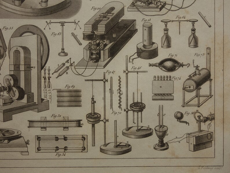 MAGNETISM Old Science Print 1849 Original Vintage Poster B/w - Etsy