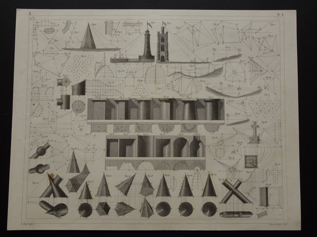 Projection and Perspective 175 Years Old Science Print Antique ...