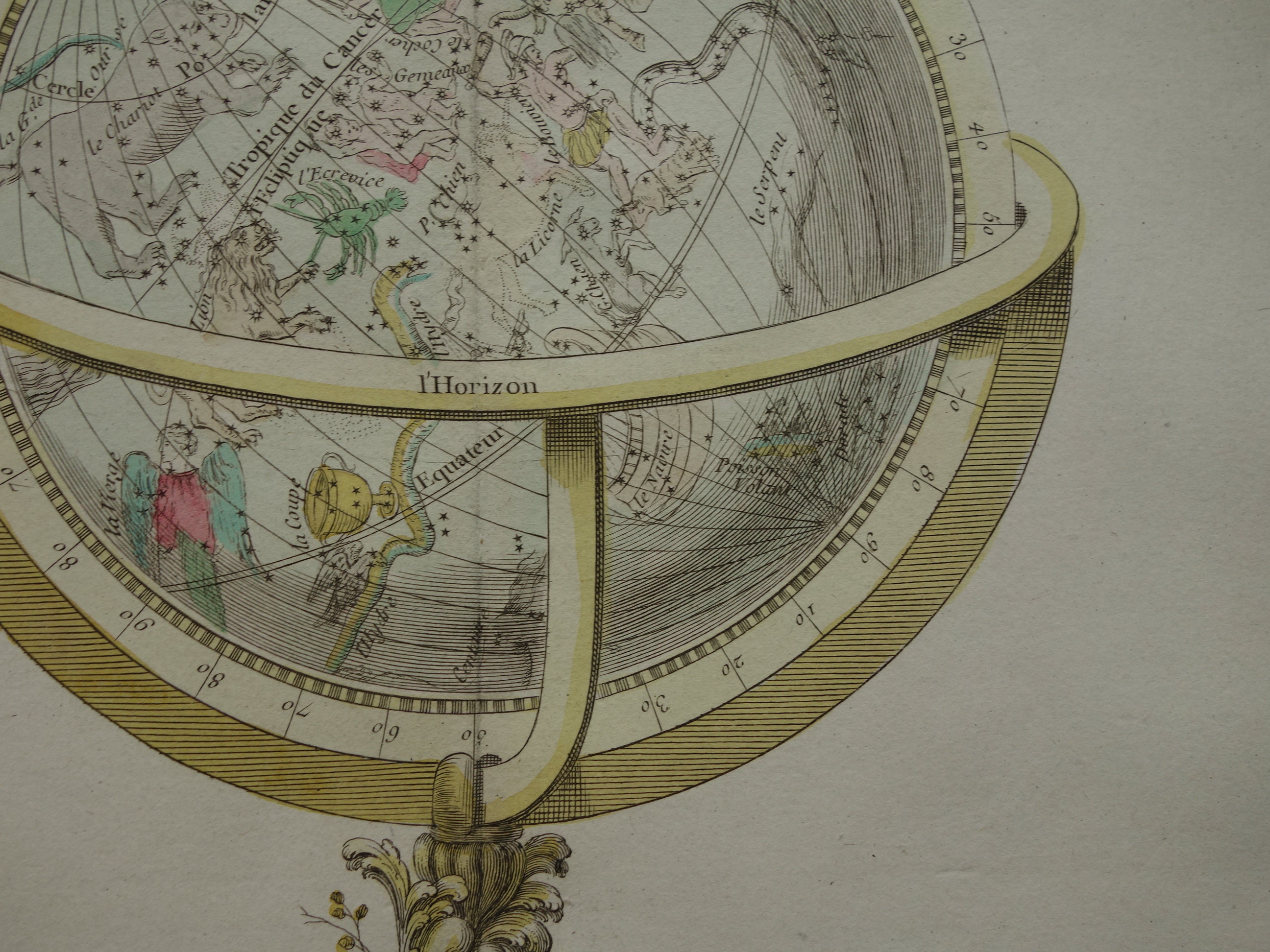 260+ Years Old Astronomy Print of Celestial Globe 1761 Large Original ...