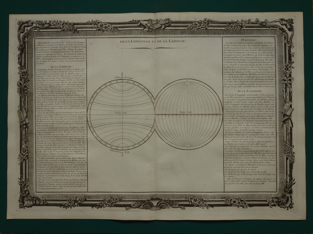 260+ Years Old Science Prints 1761 Large Original Antique Print Set ...