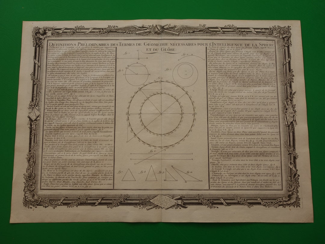 260+ Years Old Large Geometry Print Original Antique Geography ...