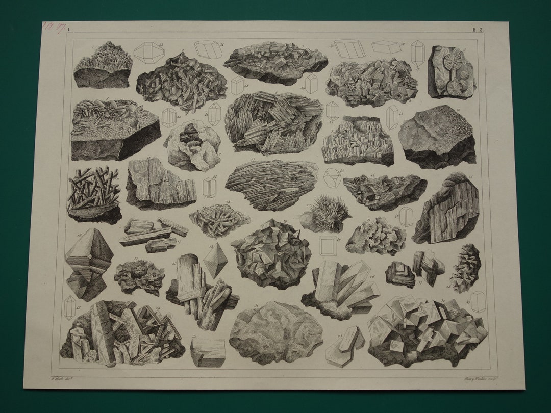 MINERALS Antique Print Lovely Original 175+ Years Old Poster Vintage B ...