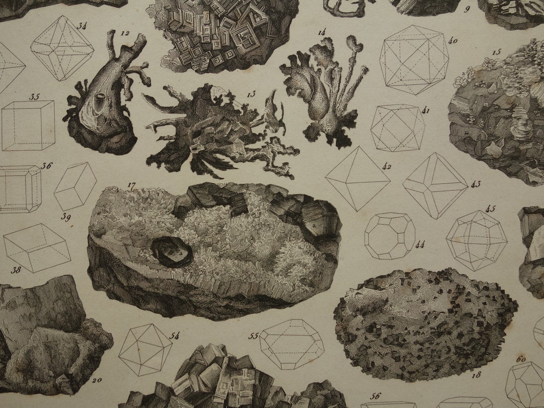 Antique Minerals Print Original 175+ Years Old Mineral Illustration ...