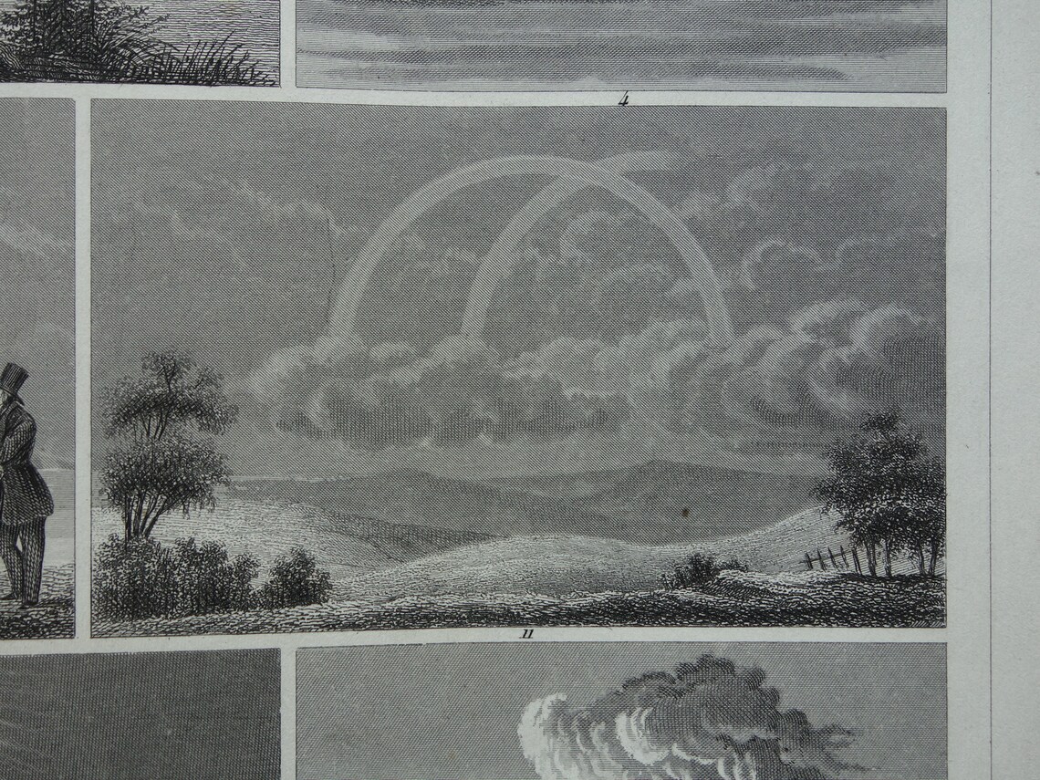 Antique Meteorology Print Original 1849 Old Vintage Weather ...