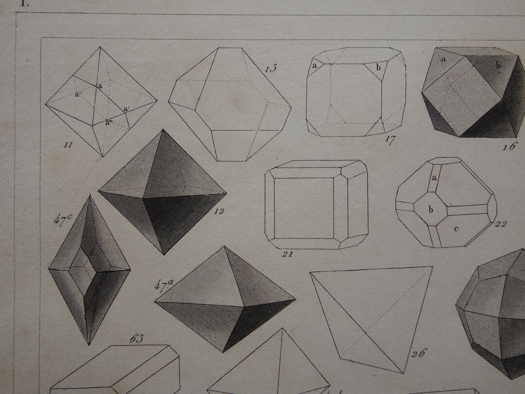 Vintage Print of Crystal Structures 1849 Antique Poster/pictures ...