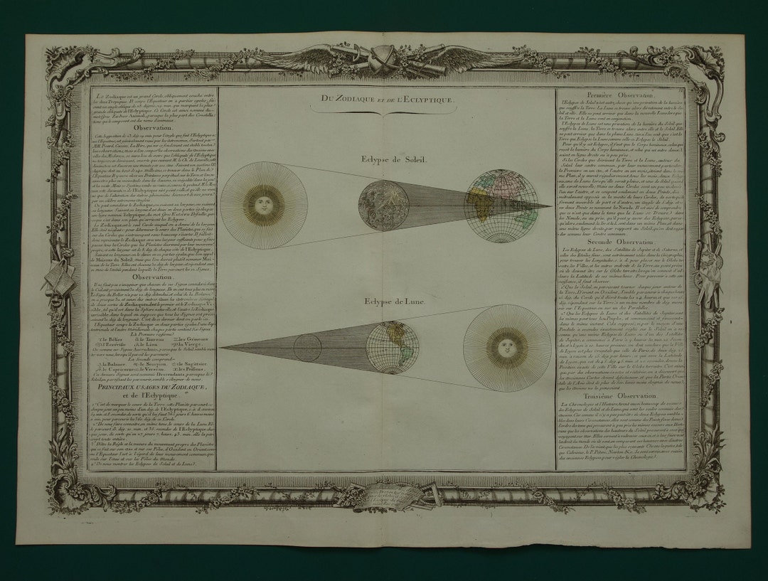 Solar and Lunar Eclipse 260+ Years Old Astronomy Print Large Original ...