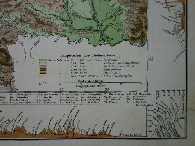 Antique Physical Map of Central Europe Germany 1863 Original Vintage ...