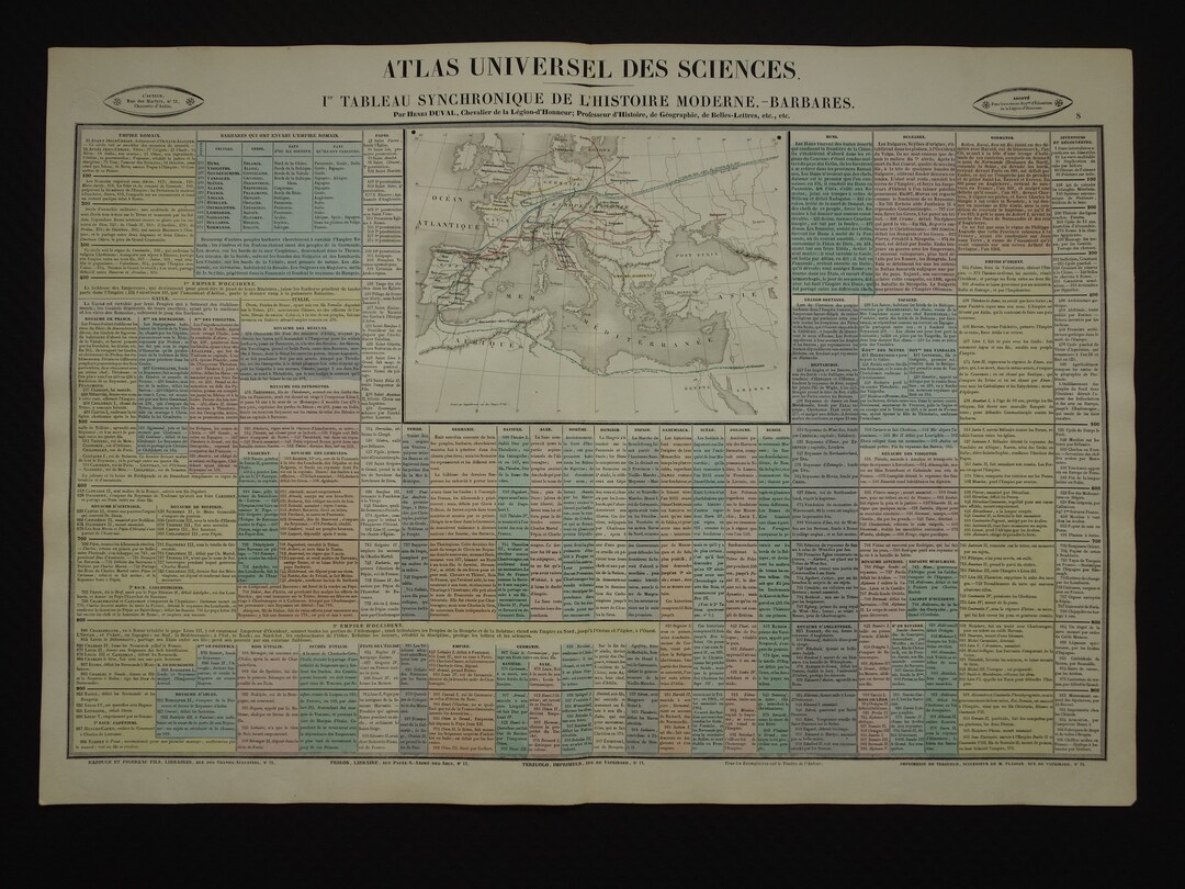 EUROPE Old History Map of Europe 1837 Antique French Print About Time ...