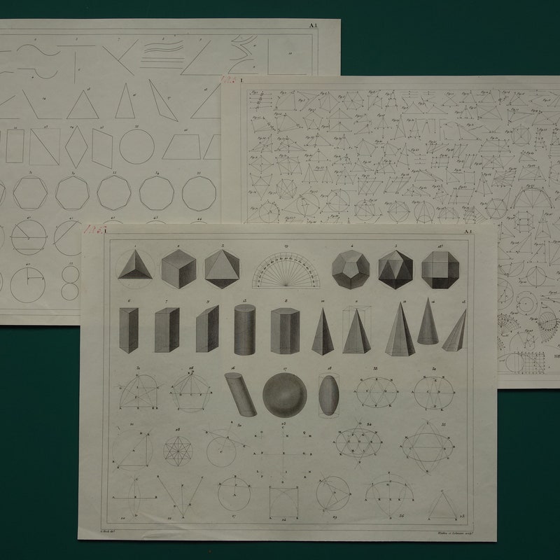 Trigonometry Poster Etsy 4121