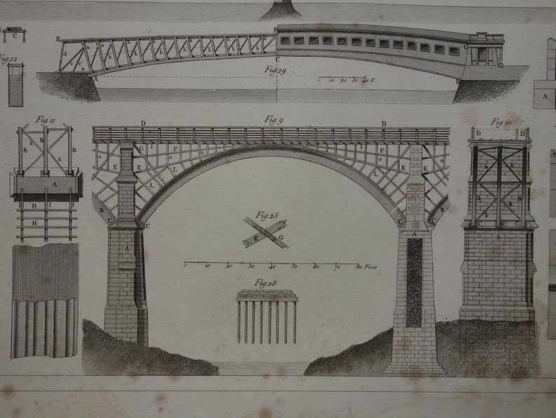 Vintage Print of Bridge Construction Original 1849 Old Illustration ...