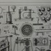 MAGNETISM Old Science Print 1849 Original Vintage Poster B/w Pictures ...