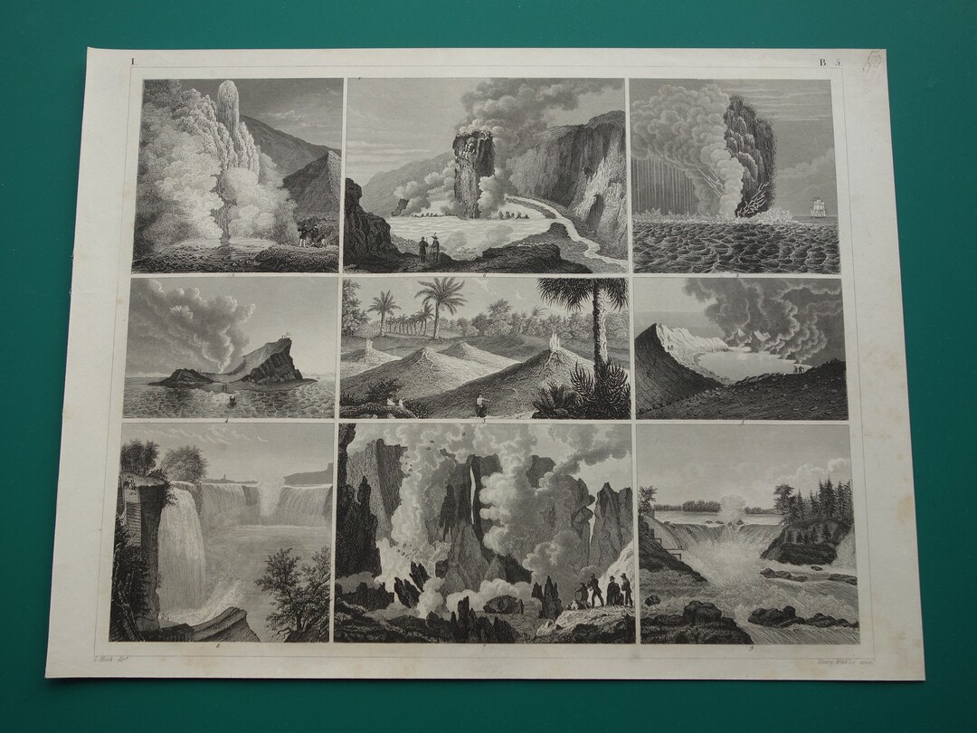 Old GEOLOGY Print of Volcanoes and Waterfalls 170+ Years Old Antique ...