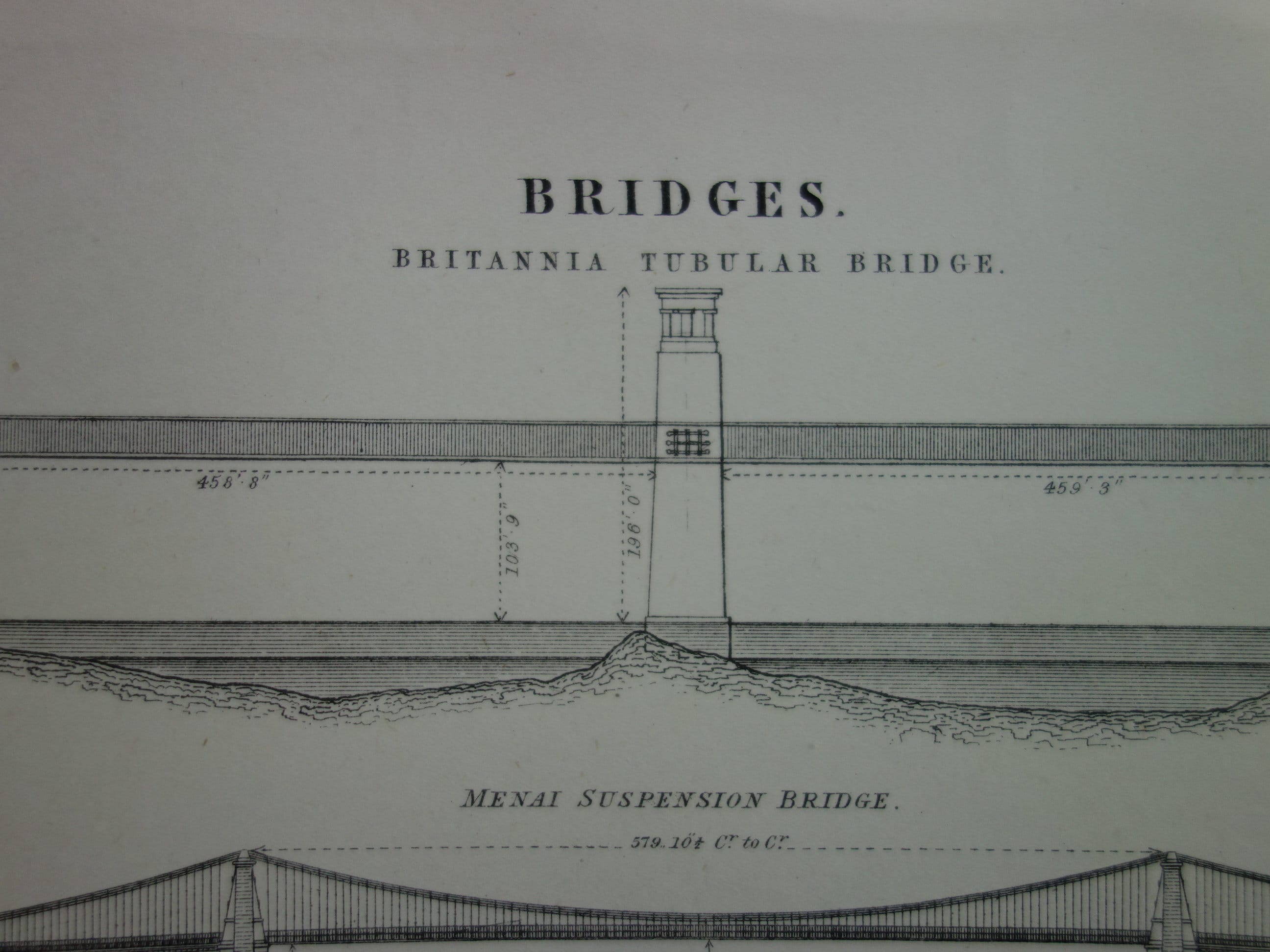 High Level Bridge Newcastle 1858 Bridges Original Antique Engraving ...