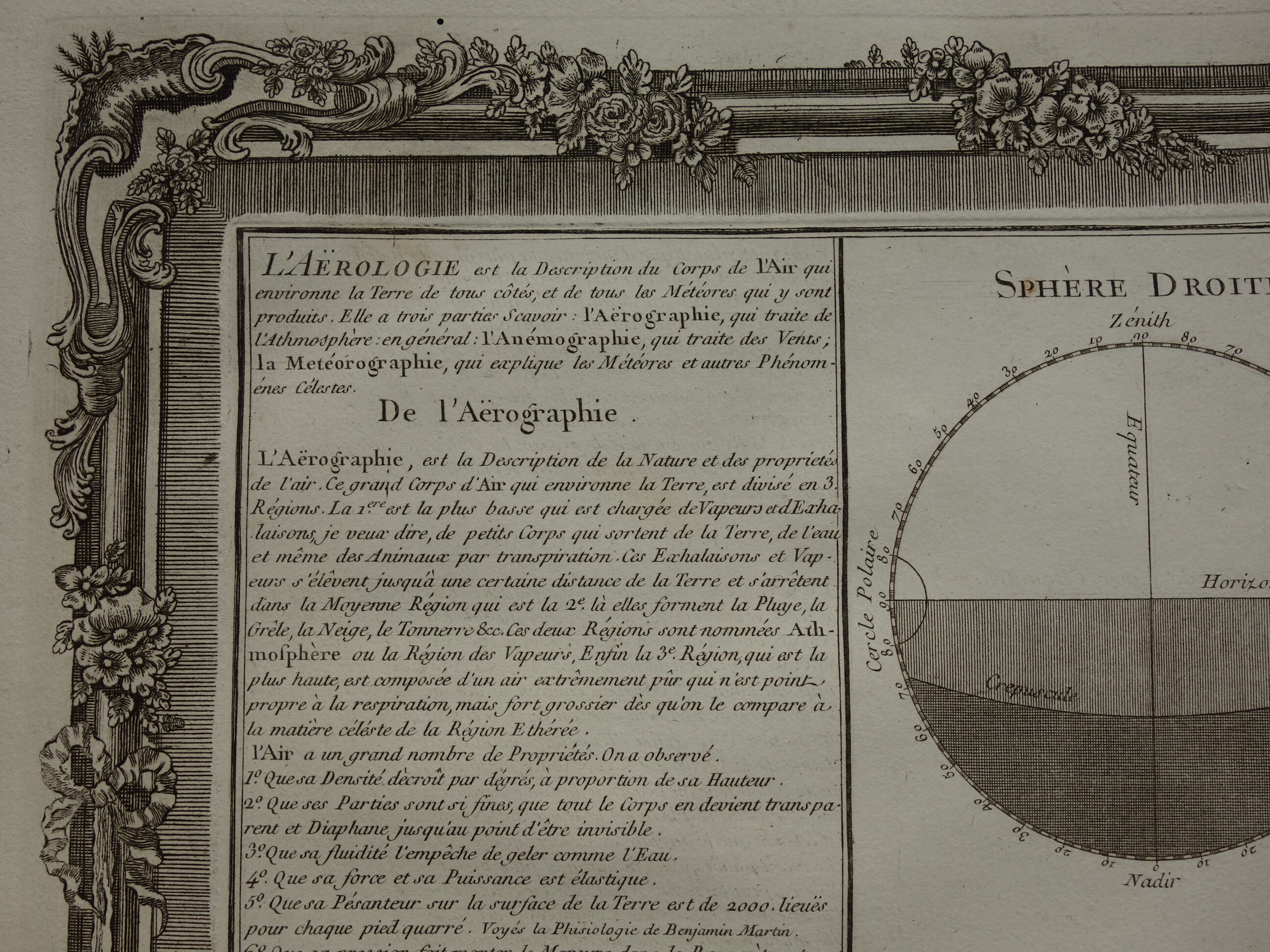 260+ Years Old Science Print About Earth's Atmosphere and Refraction of ...