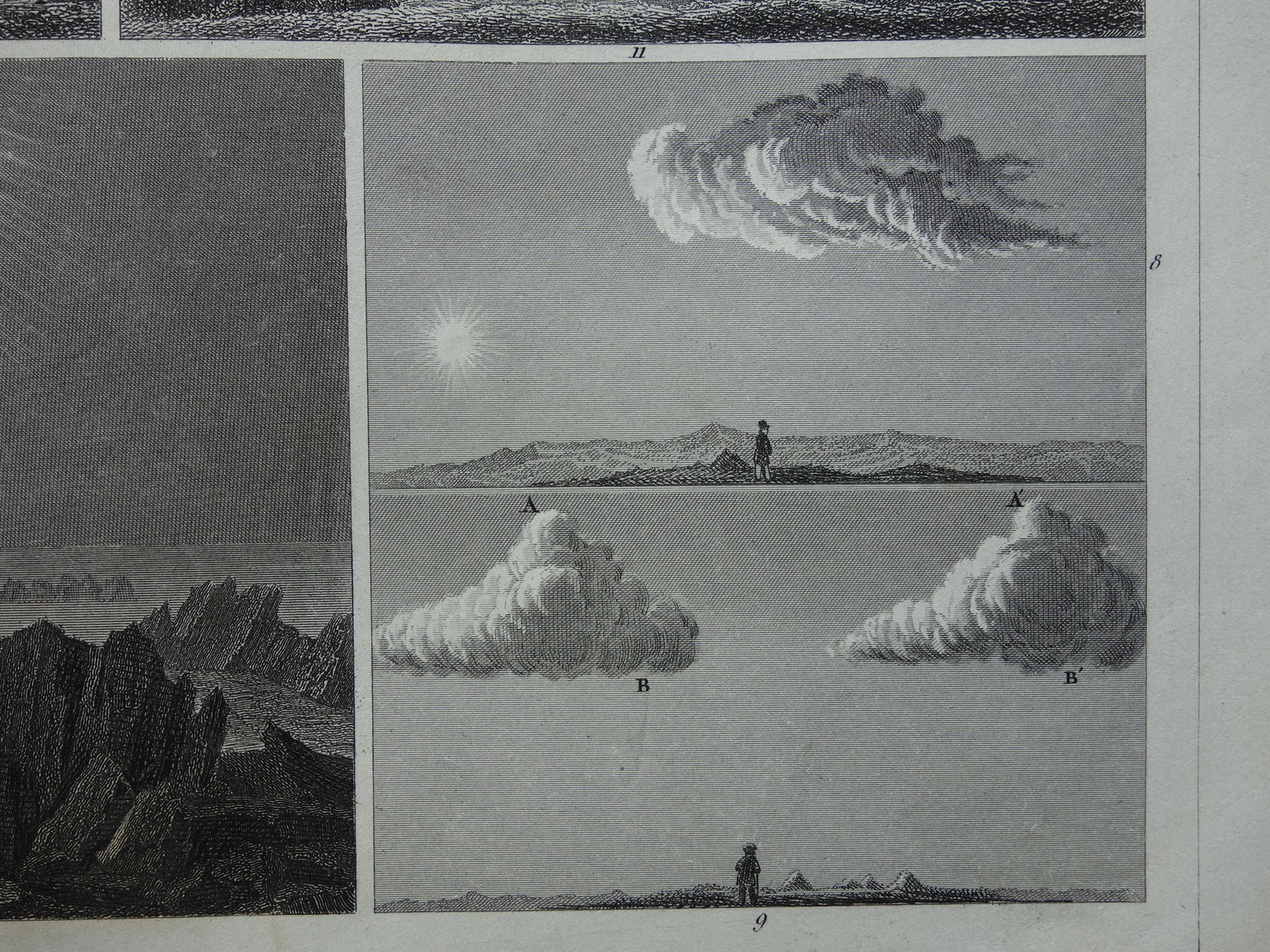 Antique Meteorology Print Original 1849 Old Vintage Weather ...