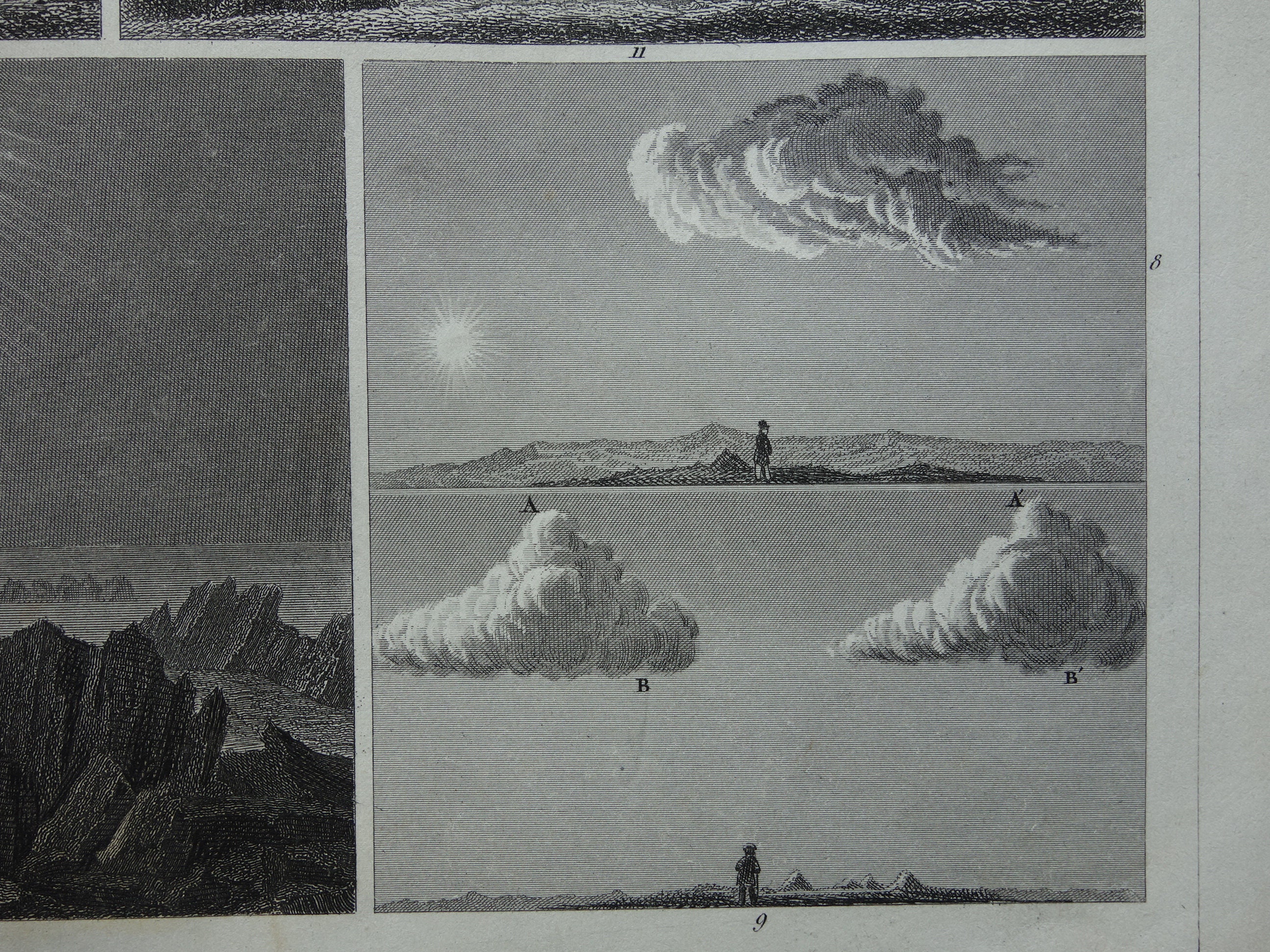 Antique Meteorology Print Original 1849 Old Vintage Weather ...