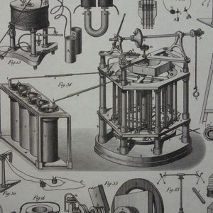 MAGNETISM Old Science Print 1849 Original Vintage Poster B/w Pictures ...