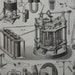 MAGNETISM Old Science Print 1849 Original Vintage Poster B/w Pictures ...