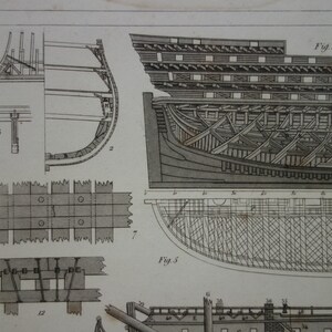 1849 SHIPS Old Print of Ship Design - Antique Maritime Poster Pictures ...